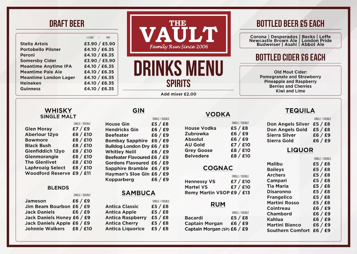 Menu at The Vault 1894 pub & bar, London