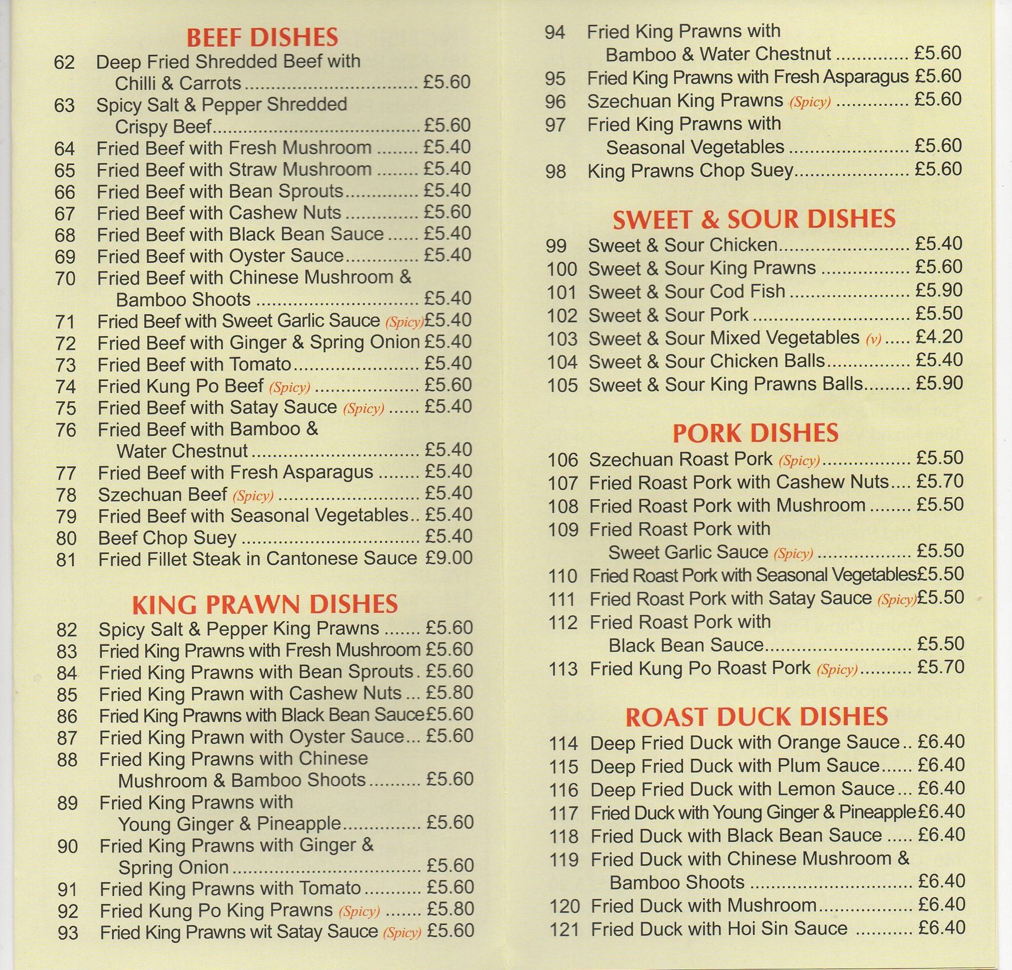 Menu at The Wing Fat (Work) restaurant, Stafford