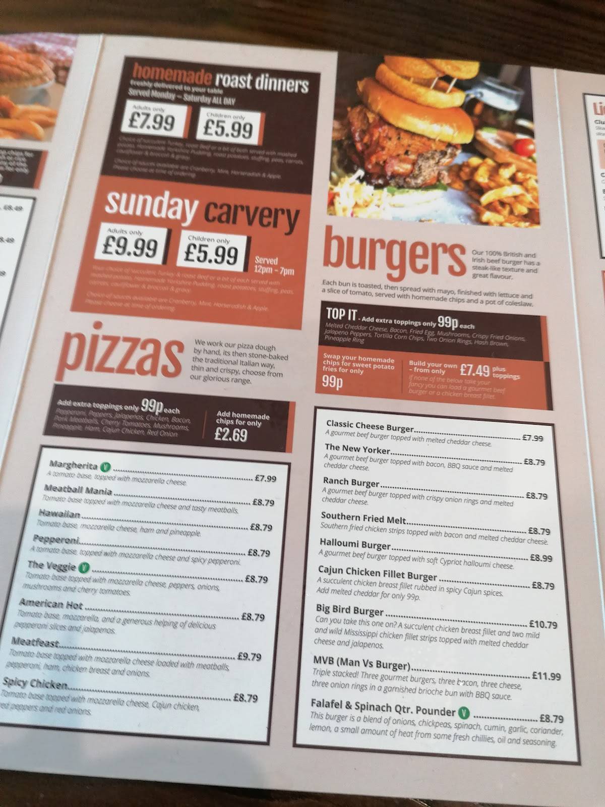 Menu at The Wishing Well pub & bar, Selby