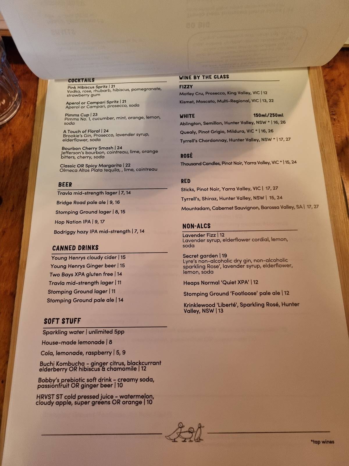 Menu at Three Blue Ducks, Melbourne restaurant, Tullamarine