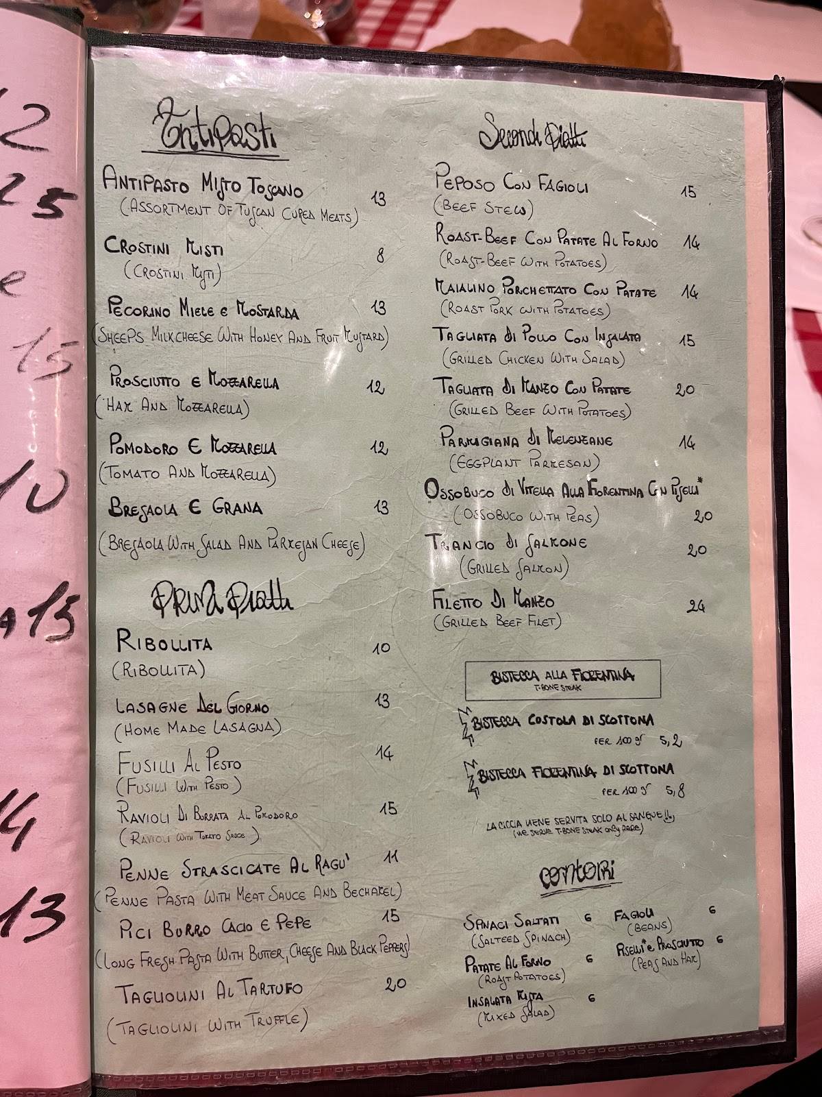 Menu at Trattoria Marione restaurant, Florence