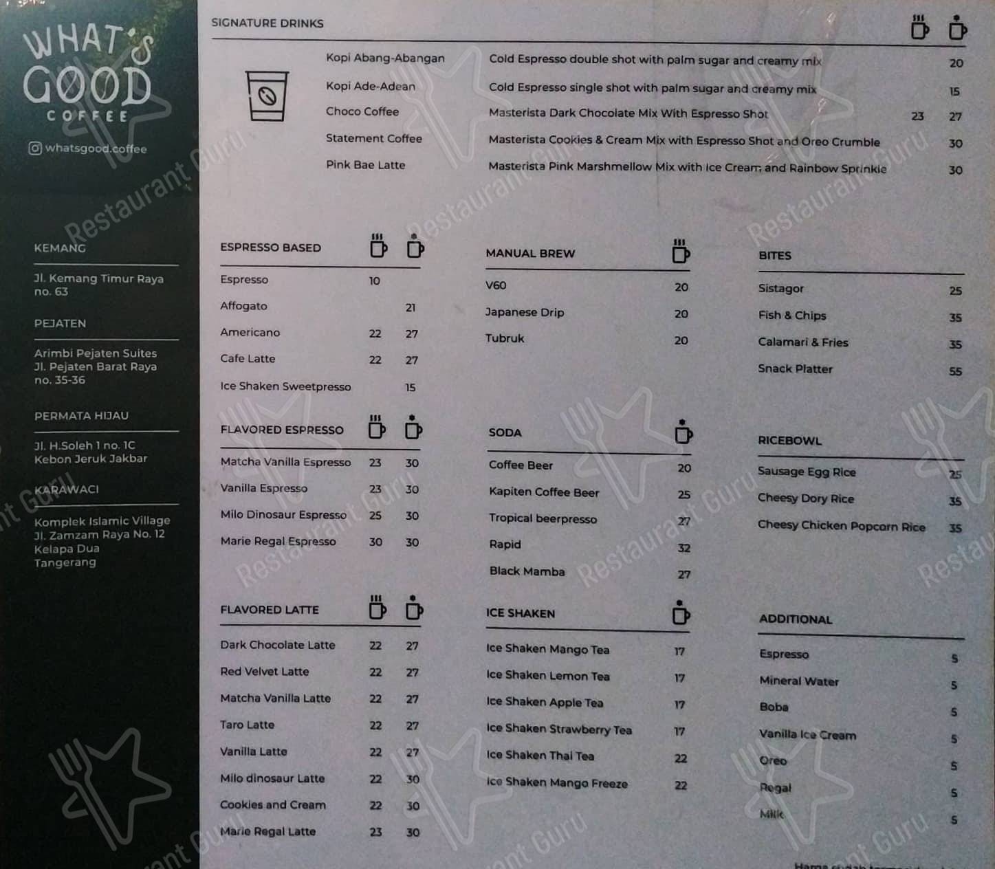 Menu at What's Good coffee cafe, South Jakarta