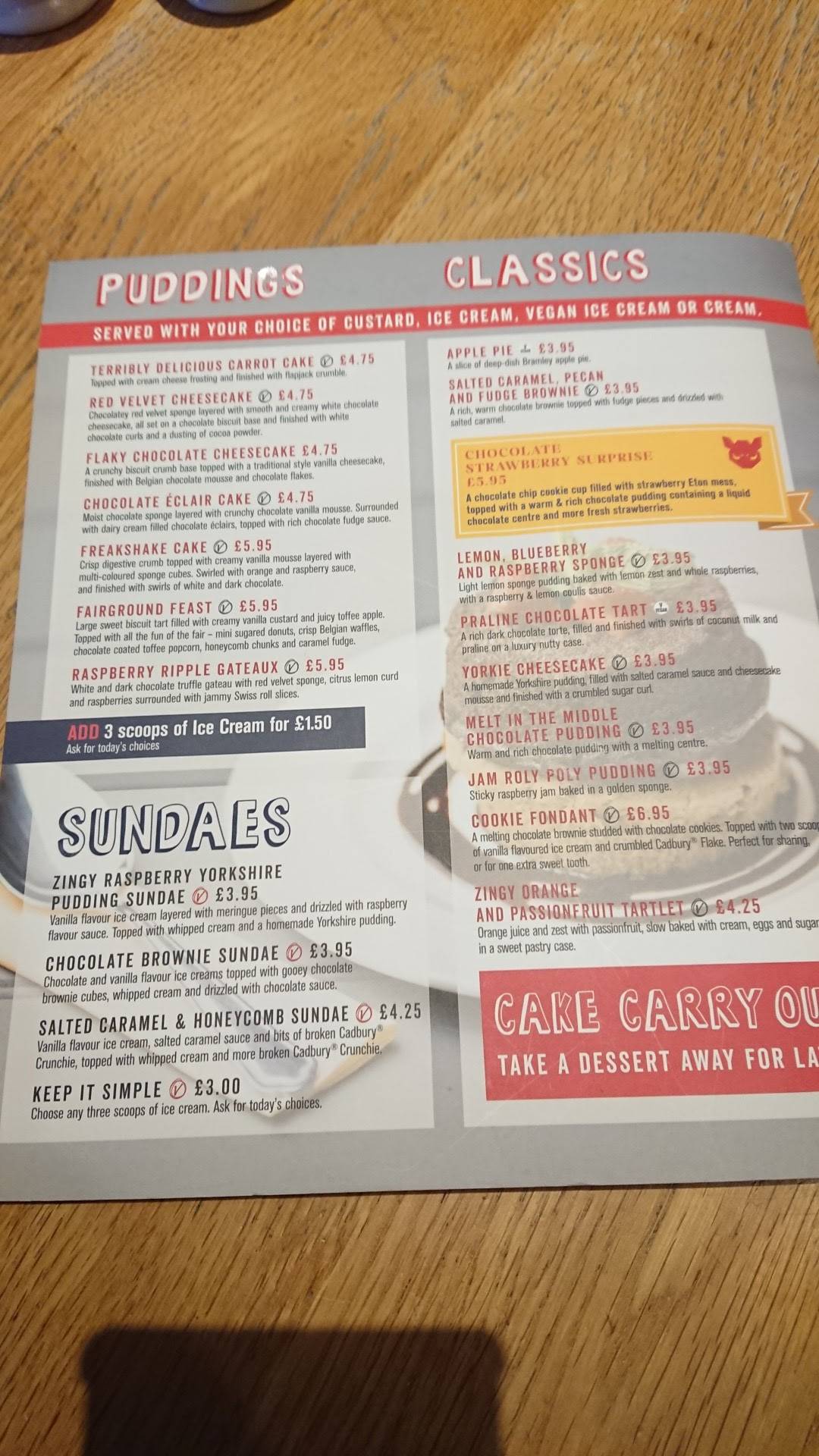 Menu at Winter Green pub & bar, Rotherham, Mitchell Way