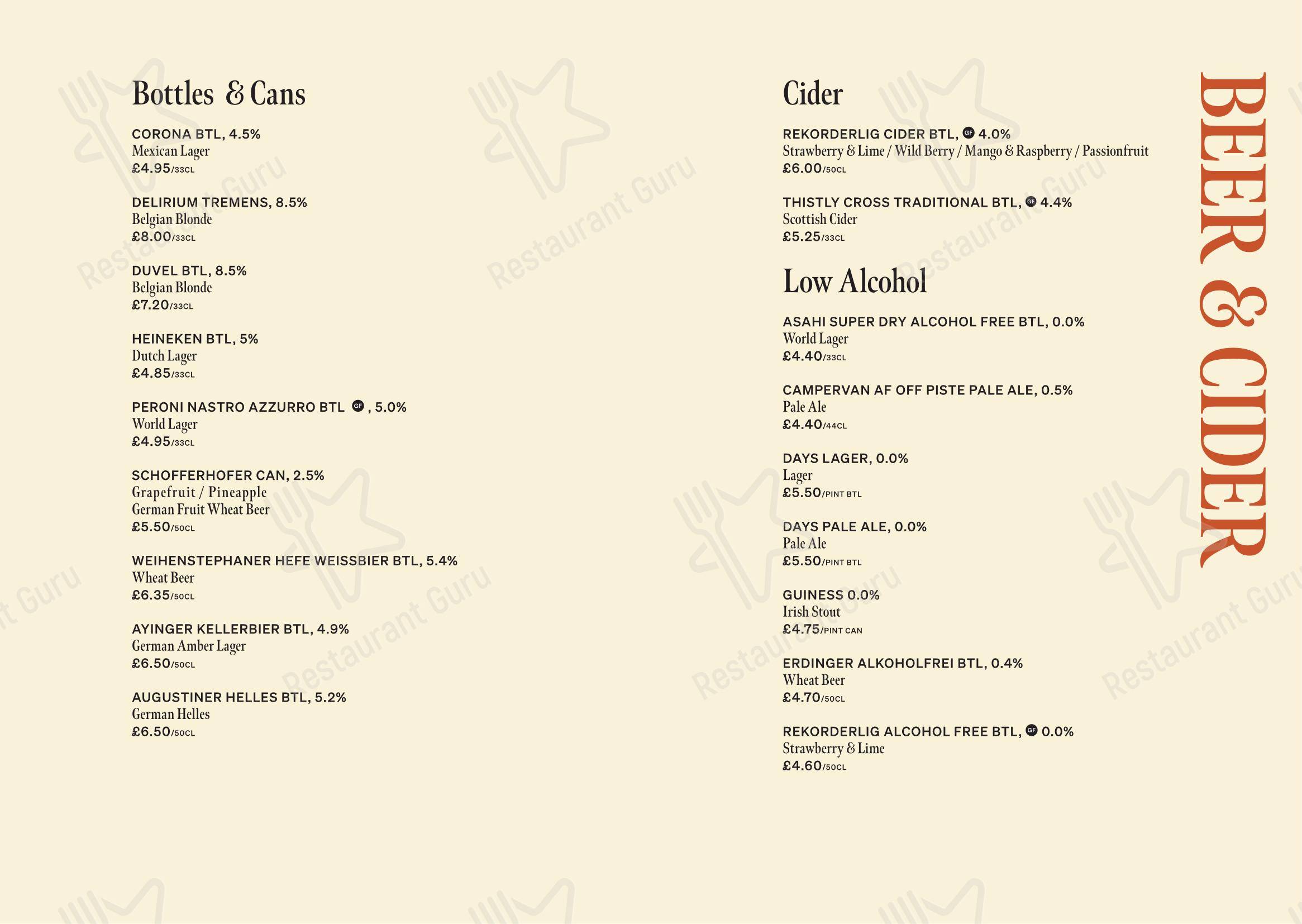 Menu at Red Squirrel pub & bar, Edinburgh
