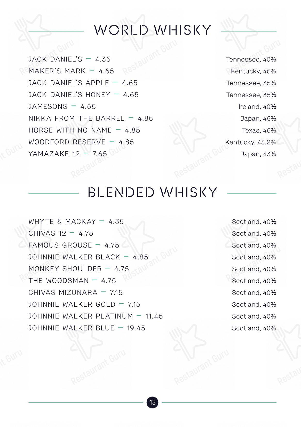 Menu at Scotts Bar & Restaurant, Largs, Largs Yacht Haven