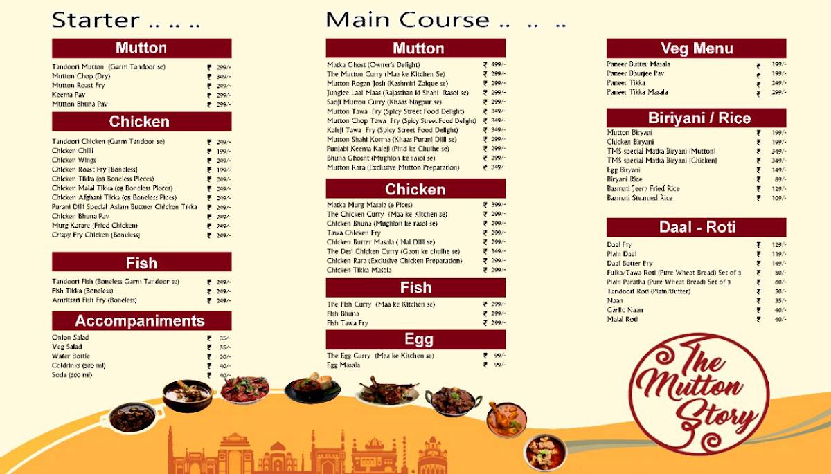 Menu at the mutton story, Raipur