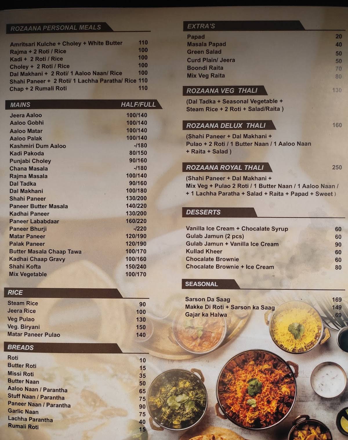 Menu at the pakshala, Noida, C- 210