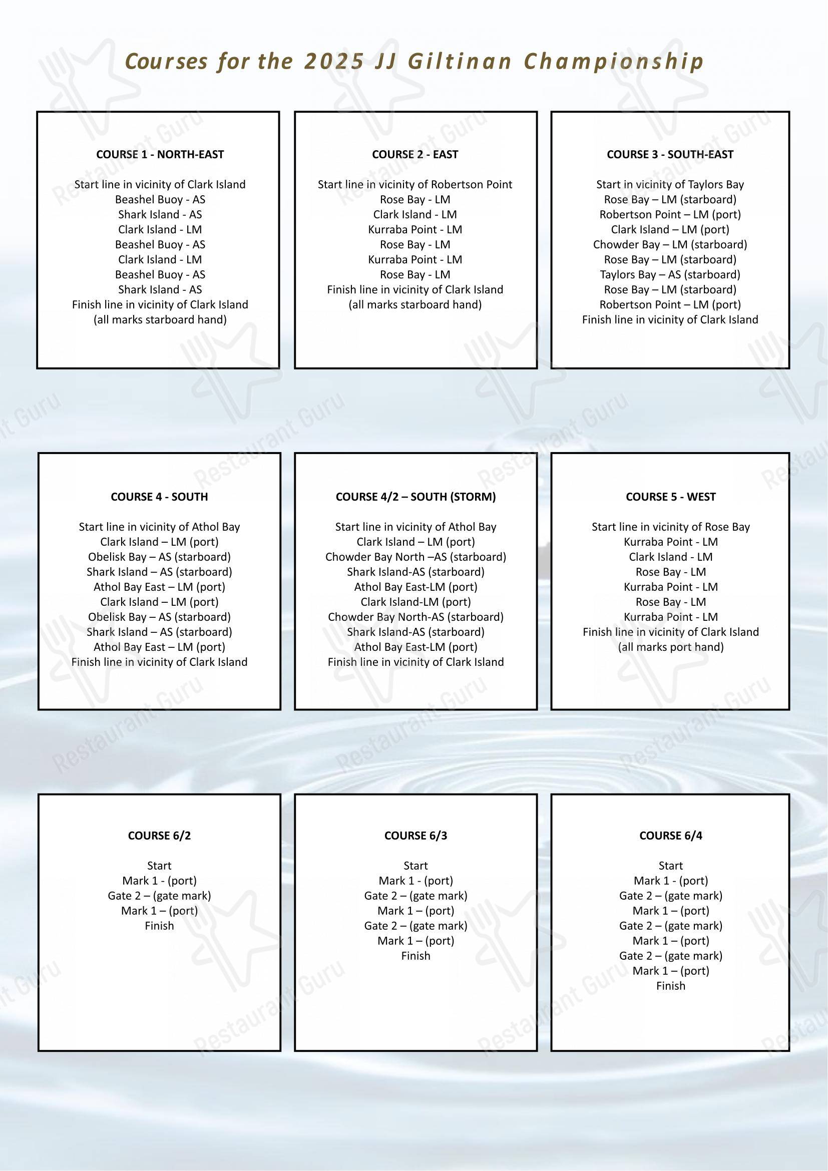 Menu at 18 Footers Bar, Restaurant & Cafe, Double Bay
