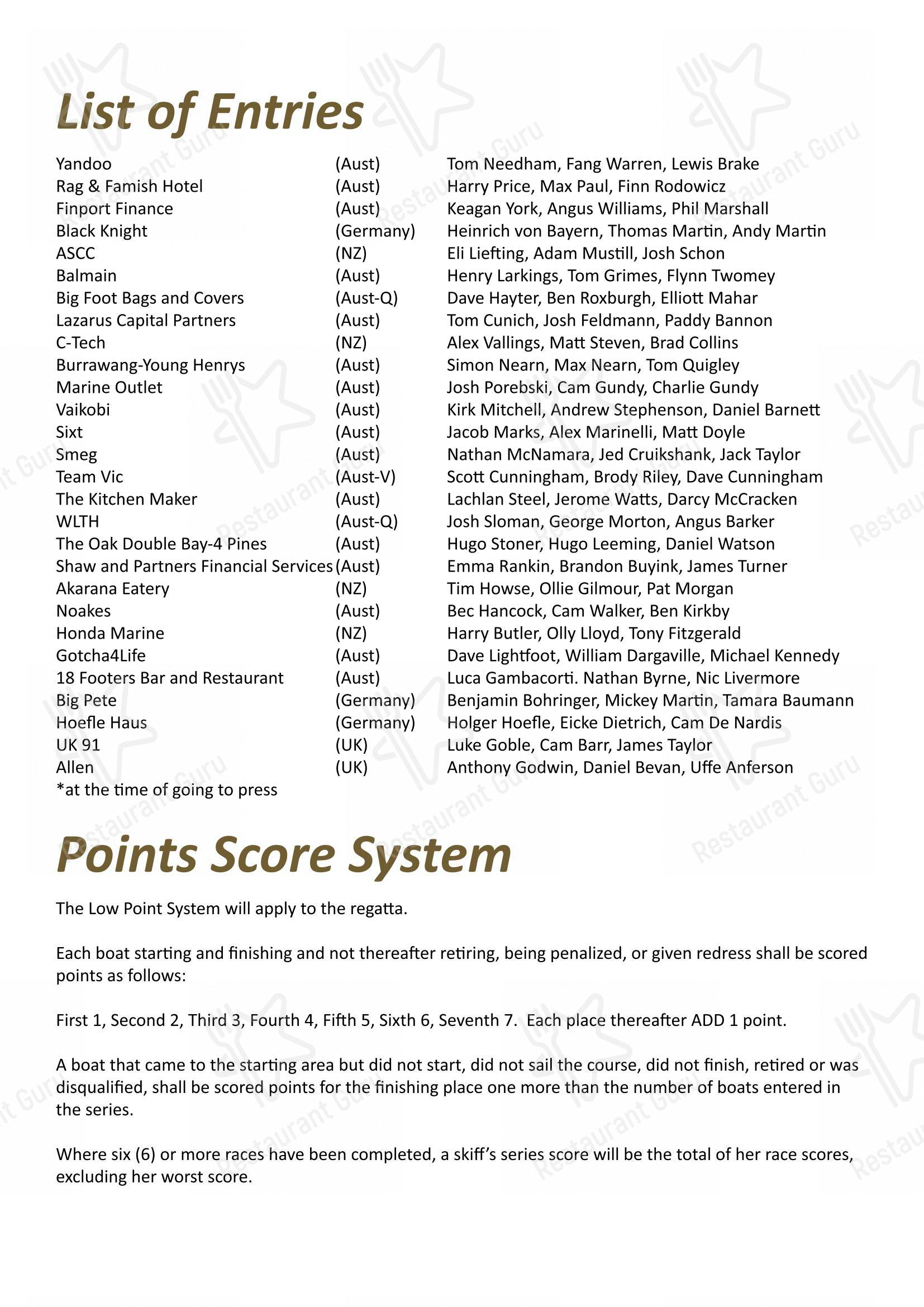 Menu at 18 Footers Bar, Restaurant & Cafe, Double Bay
