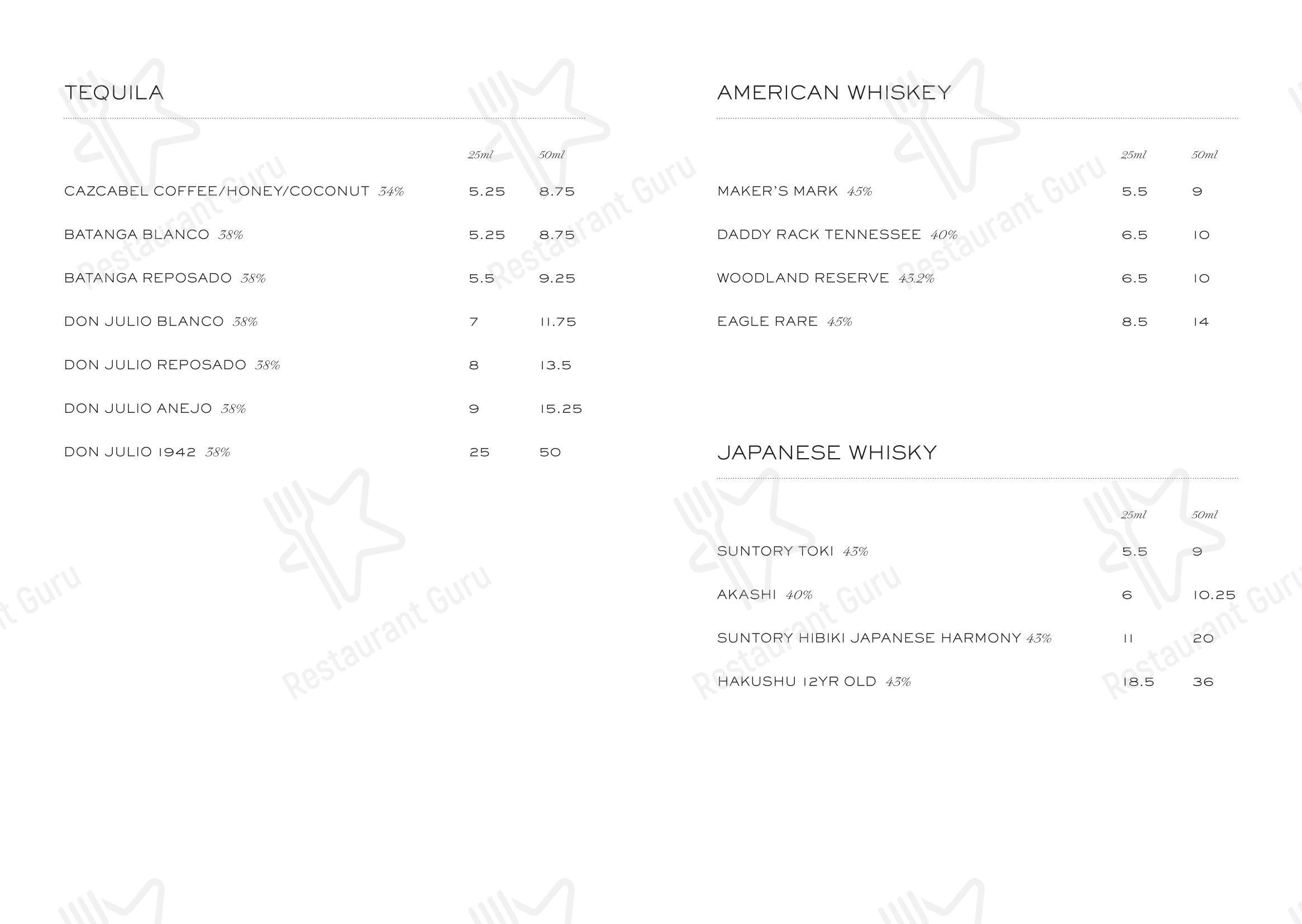 Menu at Cleaver & Wake restaurant, Nottingham