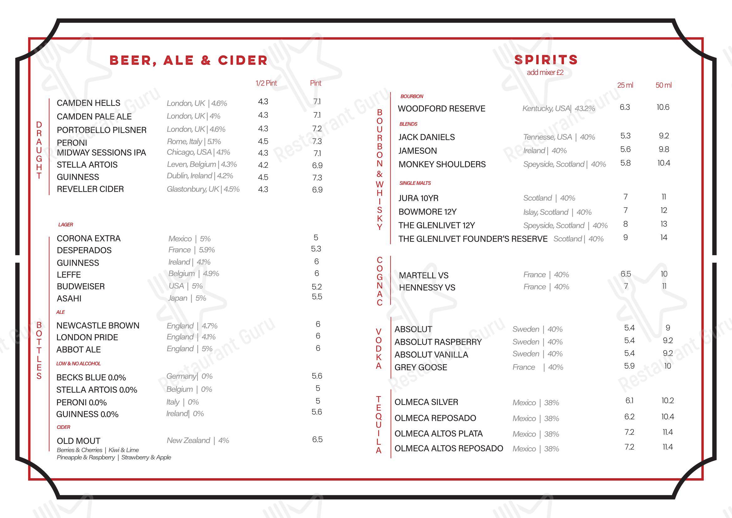 Menu at The Vault 1894 pub & bar, London