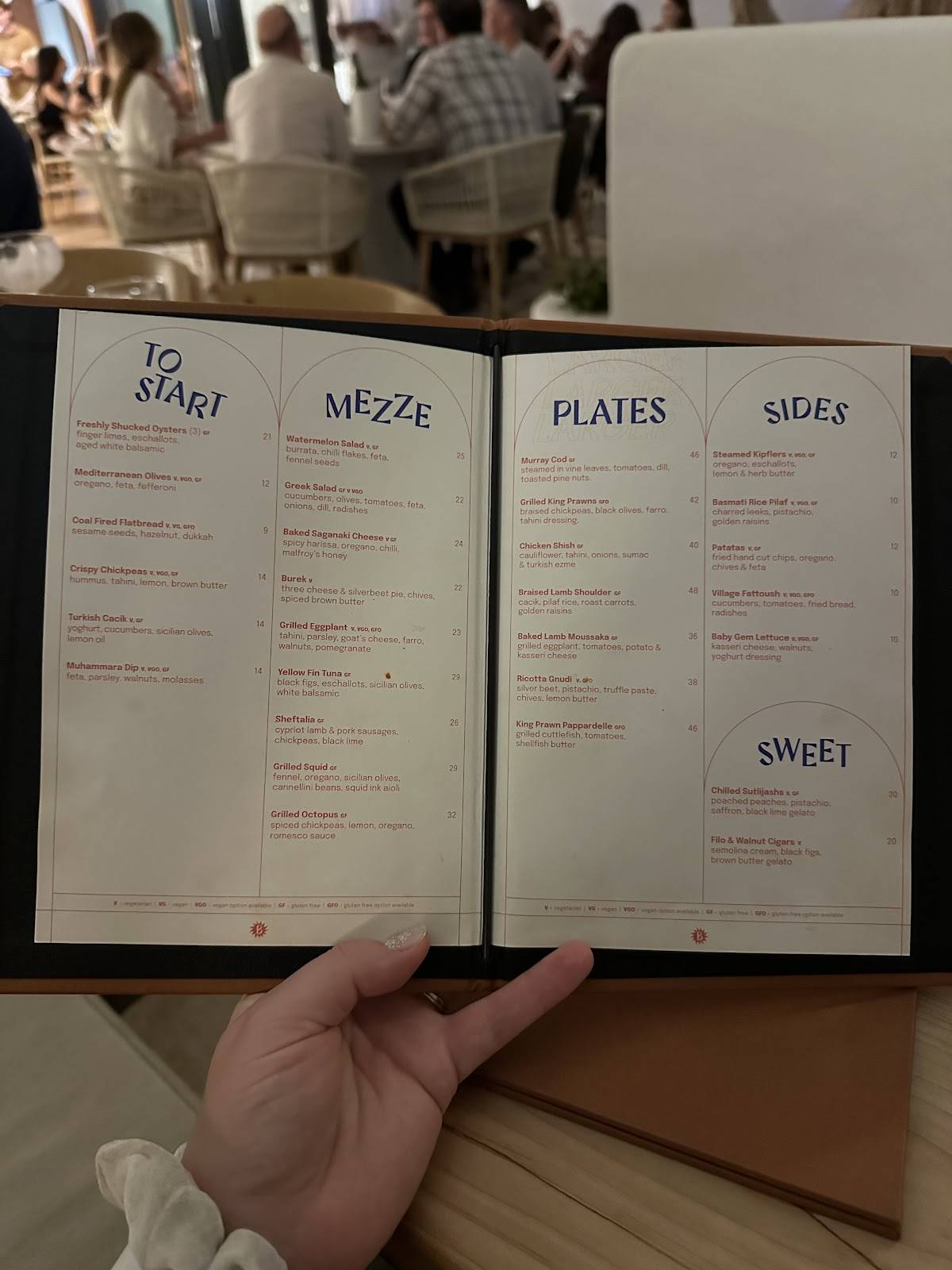 Menu at BLANCA Honeysuckle restaurant, Newcastle