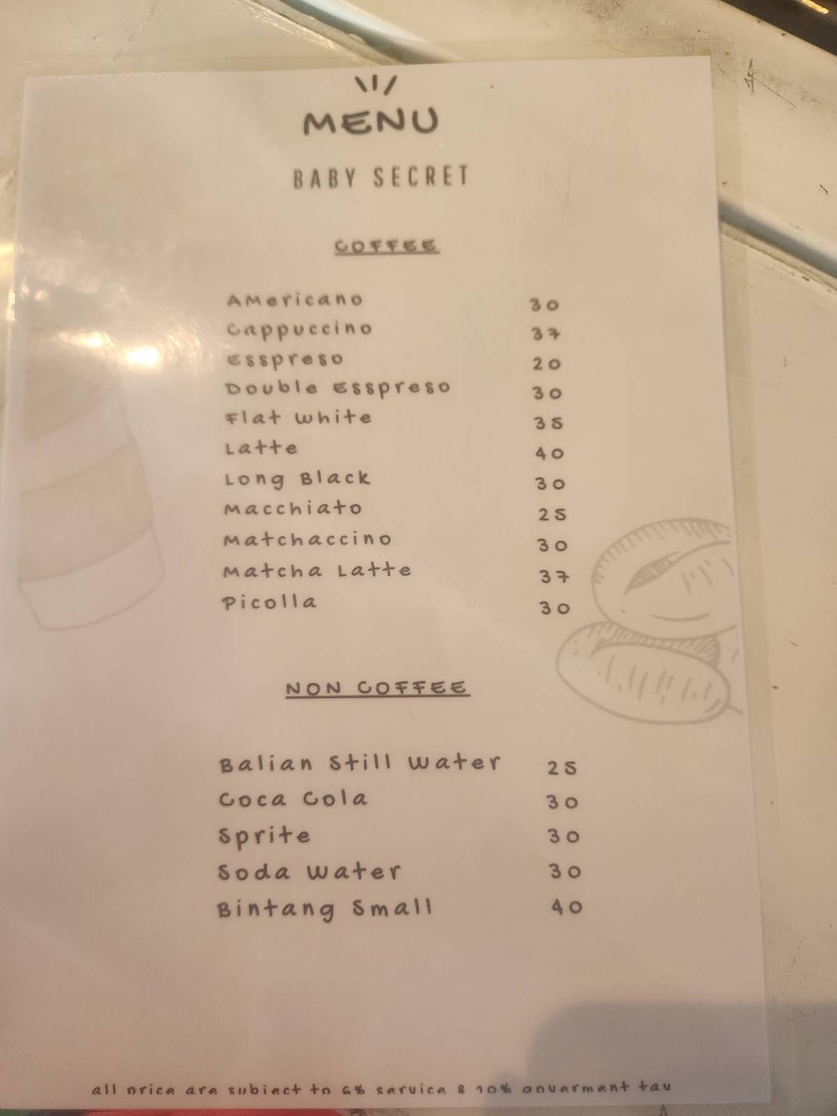 Menu at Dharma Coffee Shop and Ribs, Indonesia