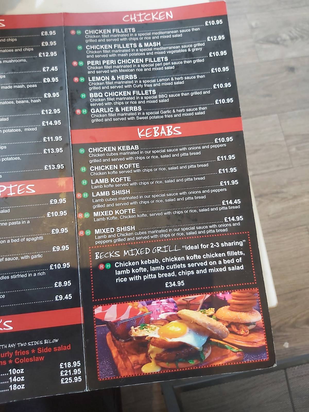 Menu at Becks Cafe, London