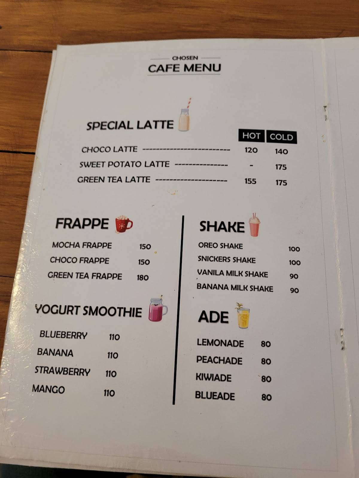 Menu at Chosen Cafe, Bengaluru