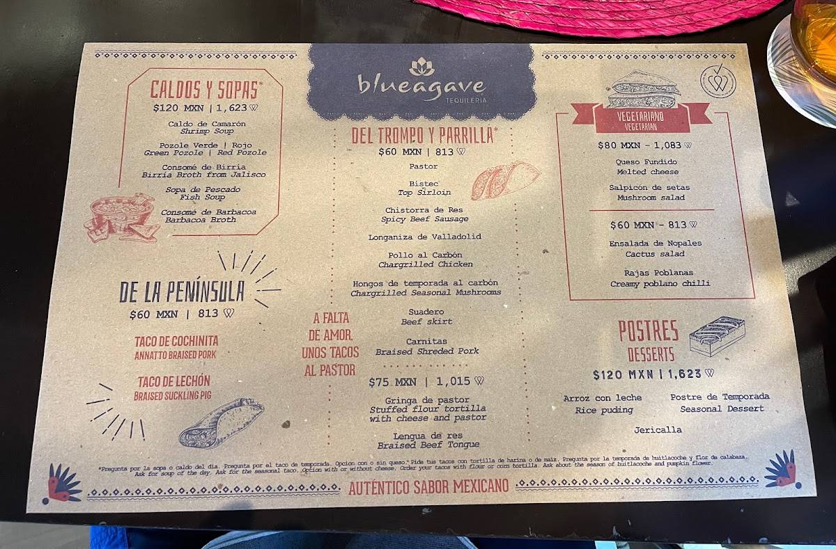 Menu at Blue Agave pub & bar, Cancún