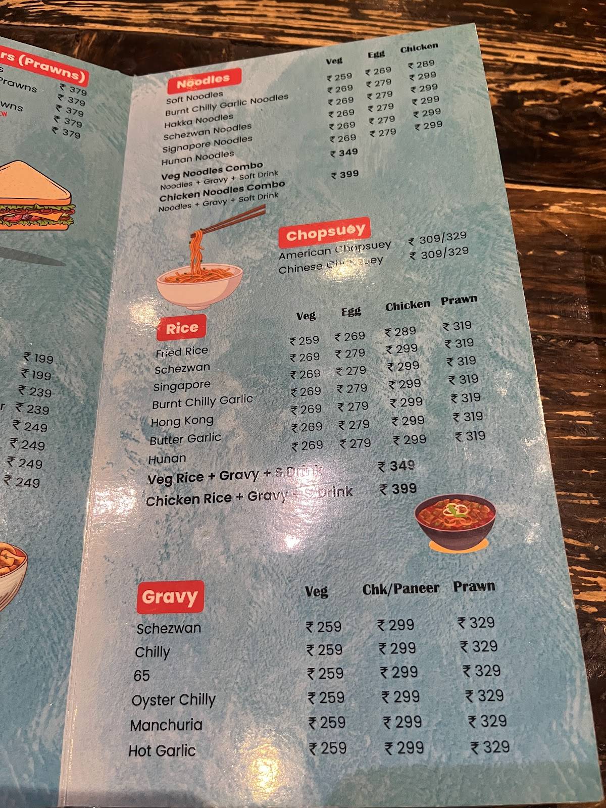 Menu at The Board Game Cafe, Hyderabad