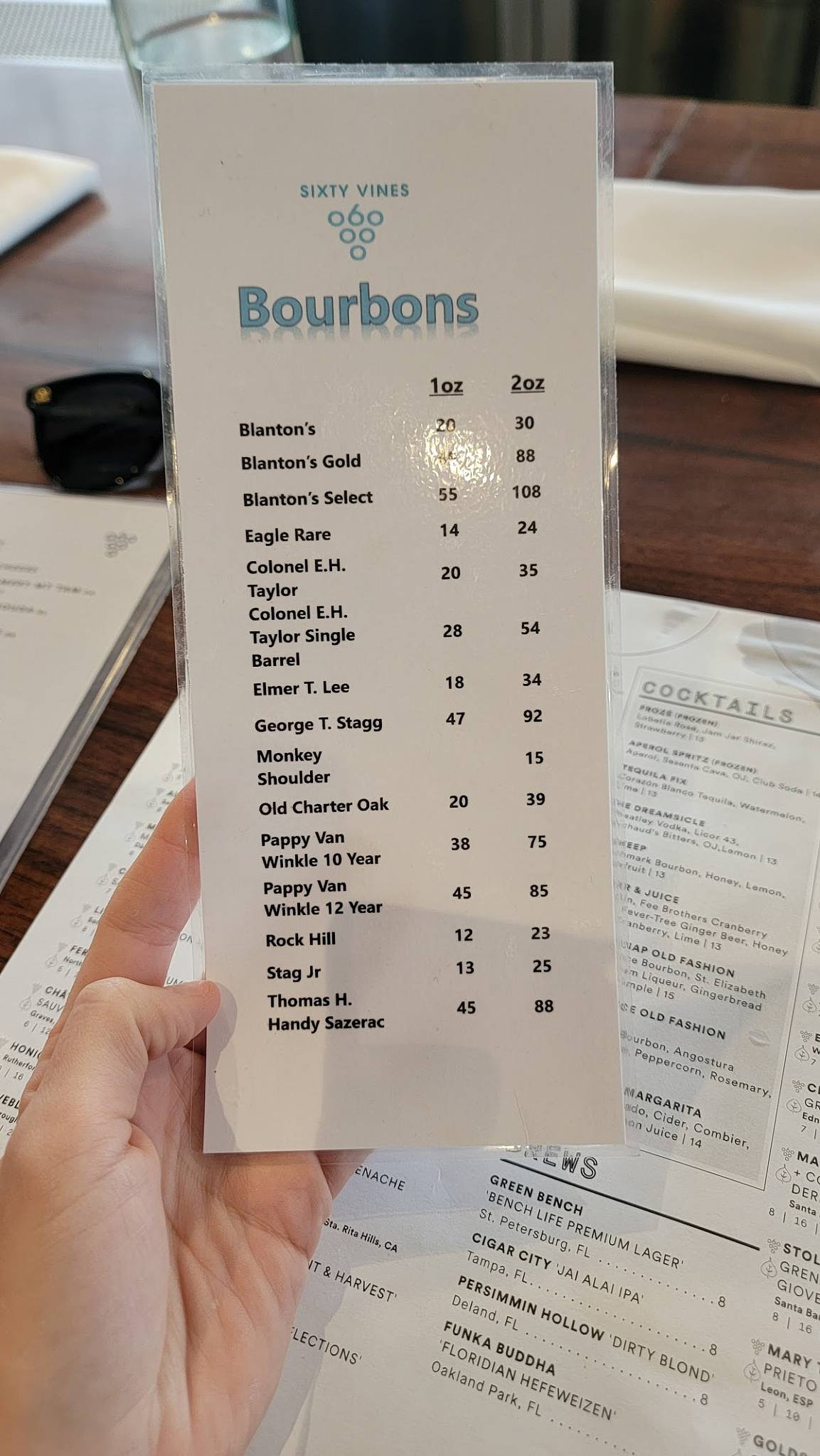 Menu at Sixty Vines pub & bar, Boca Raton