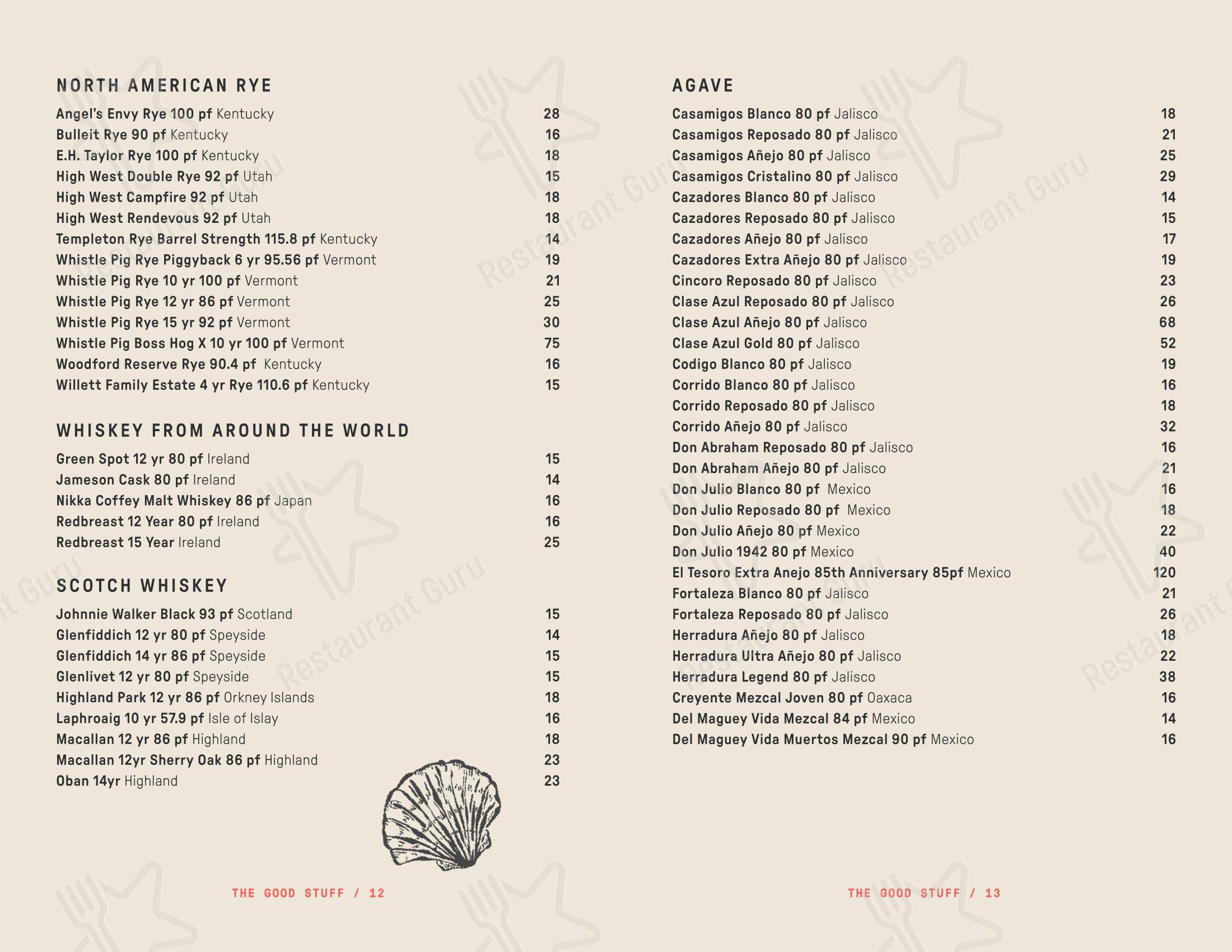 Menu at Buck & Rider Gilbert pub & bar, Gilbert