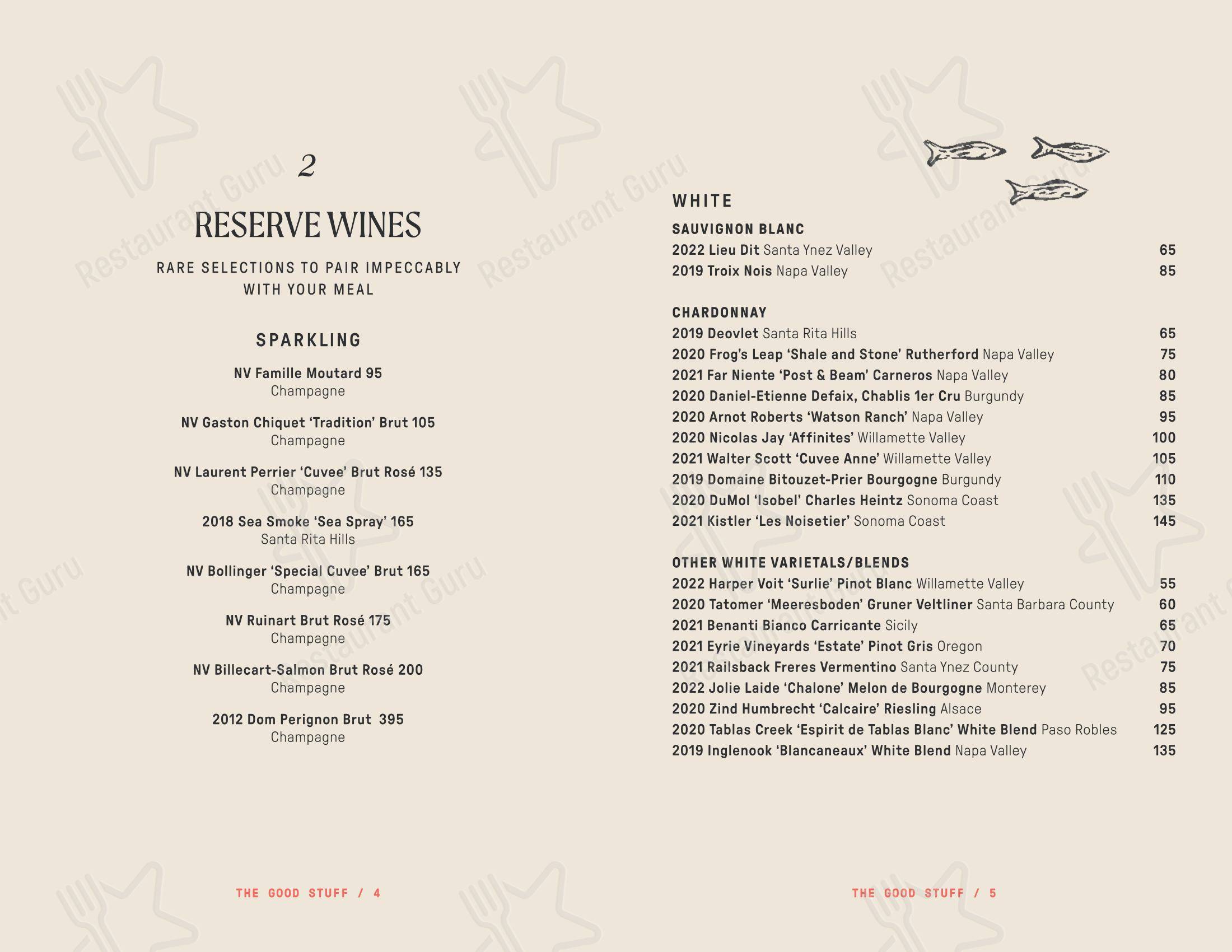 Menu at Buck & Rider Gilbert pub & bar, Gilbert