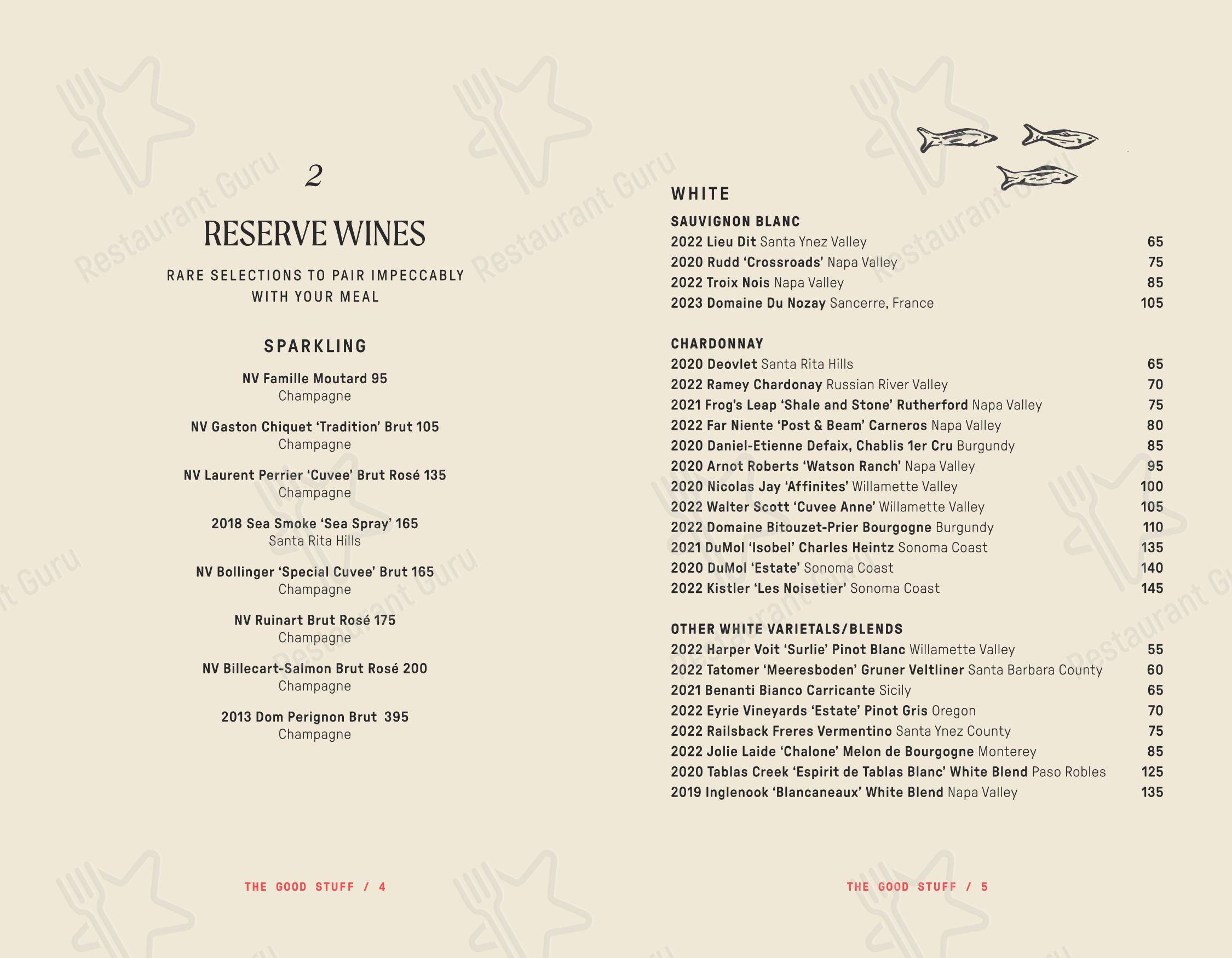 Menu at Buck & Rider Gilbert pub & bar, Gilbert