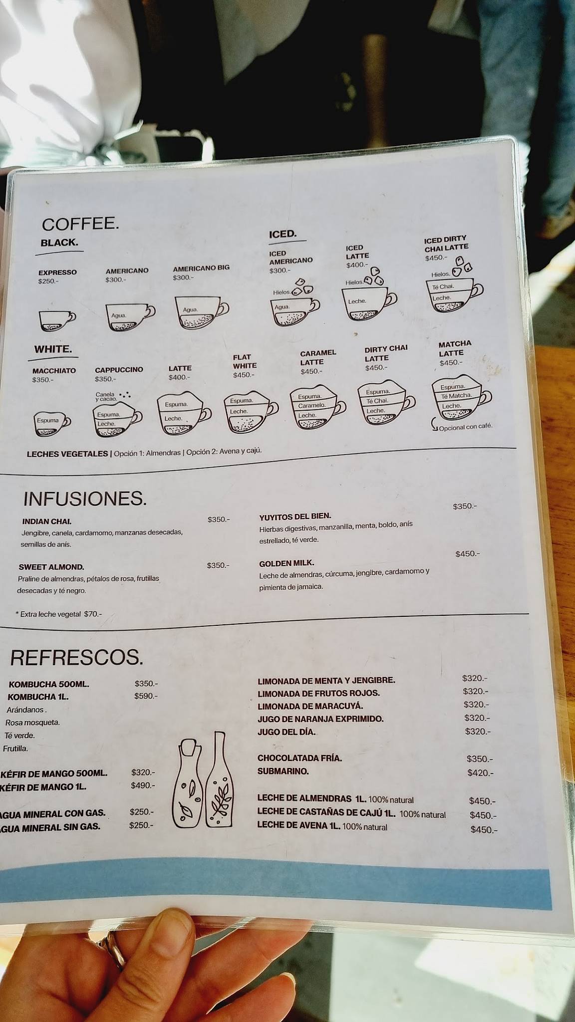 Carta del pub y bar Casa Nueza, Buenos Aires, Migueletes 1762