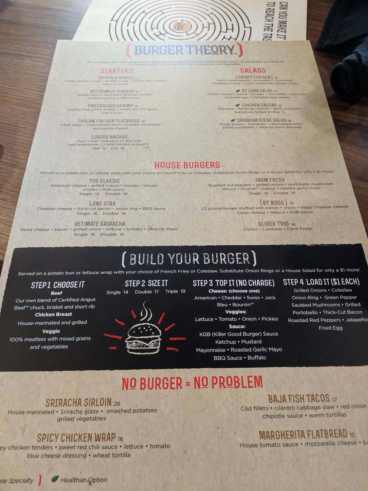 Menu at Burger Theory restaurant, Calgary