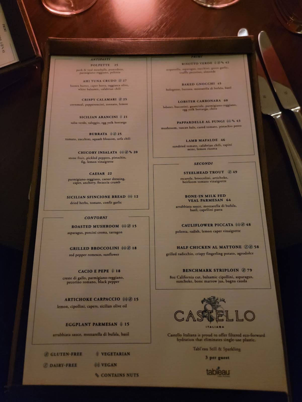 Menu at CASTELLO ITALIANA restaurant, Banff, 405 Spray Ave