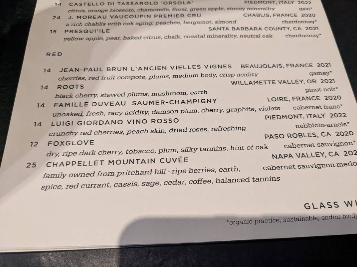 Menu at CORVINO pub & bar, Kansas City