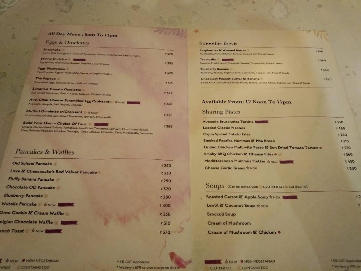 Menu at Poetry by Love and Cheesecake, Mumbai, 33