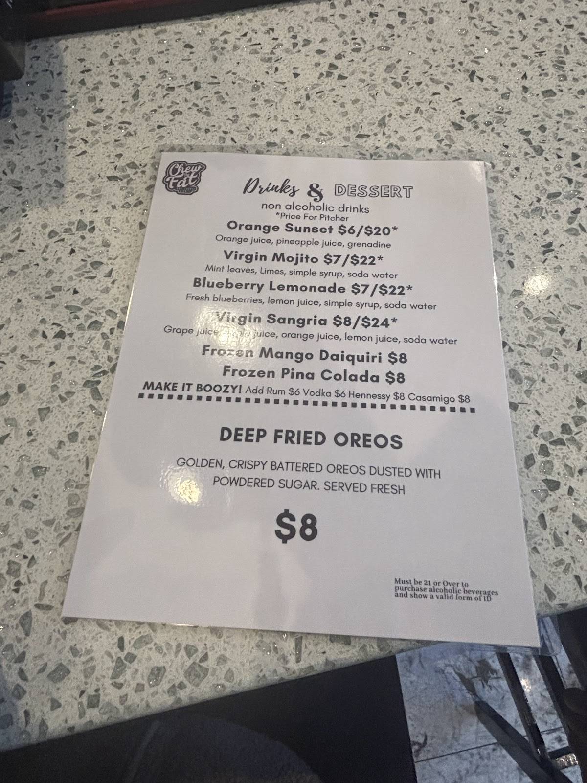 Menu at Chew The Fat: Bar, Lounge, and Grill, New York City