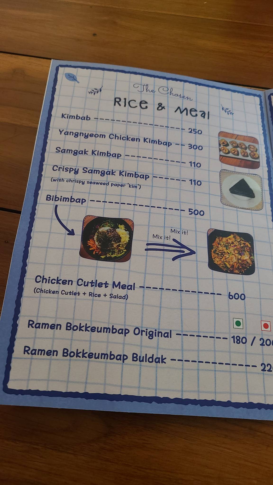 Menu at Chosen Cafe, Bengaluru
