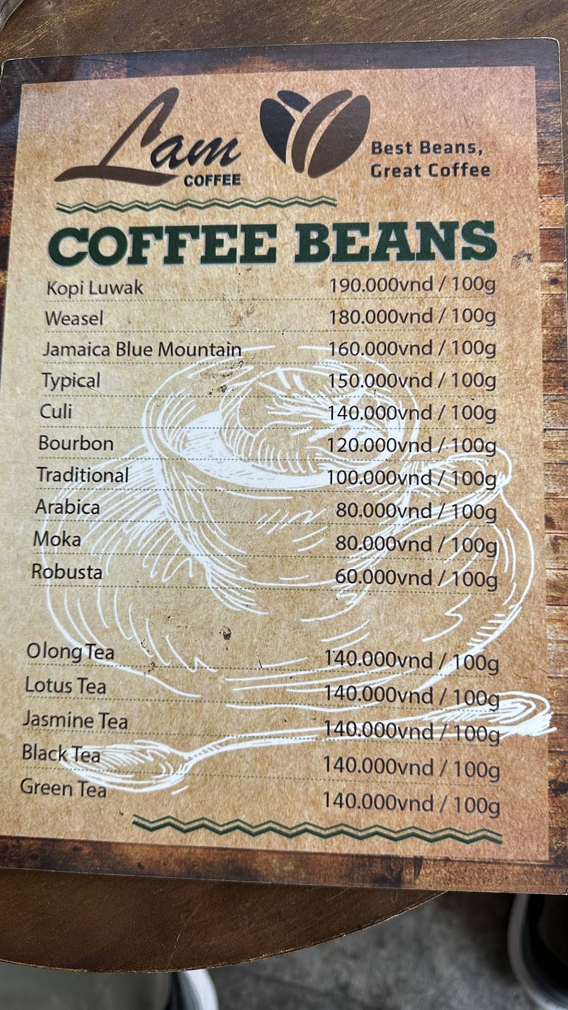 Menu at Coffee LAM 34 Tạ Hiện, Hoàn Kiếm, Hà Nội cafe, Hanoi