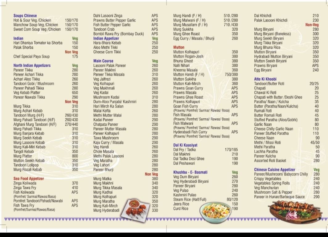 Menu at Copper kadai, Navi Mumbai