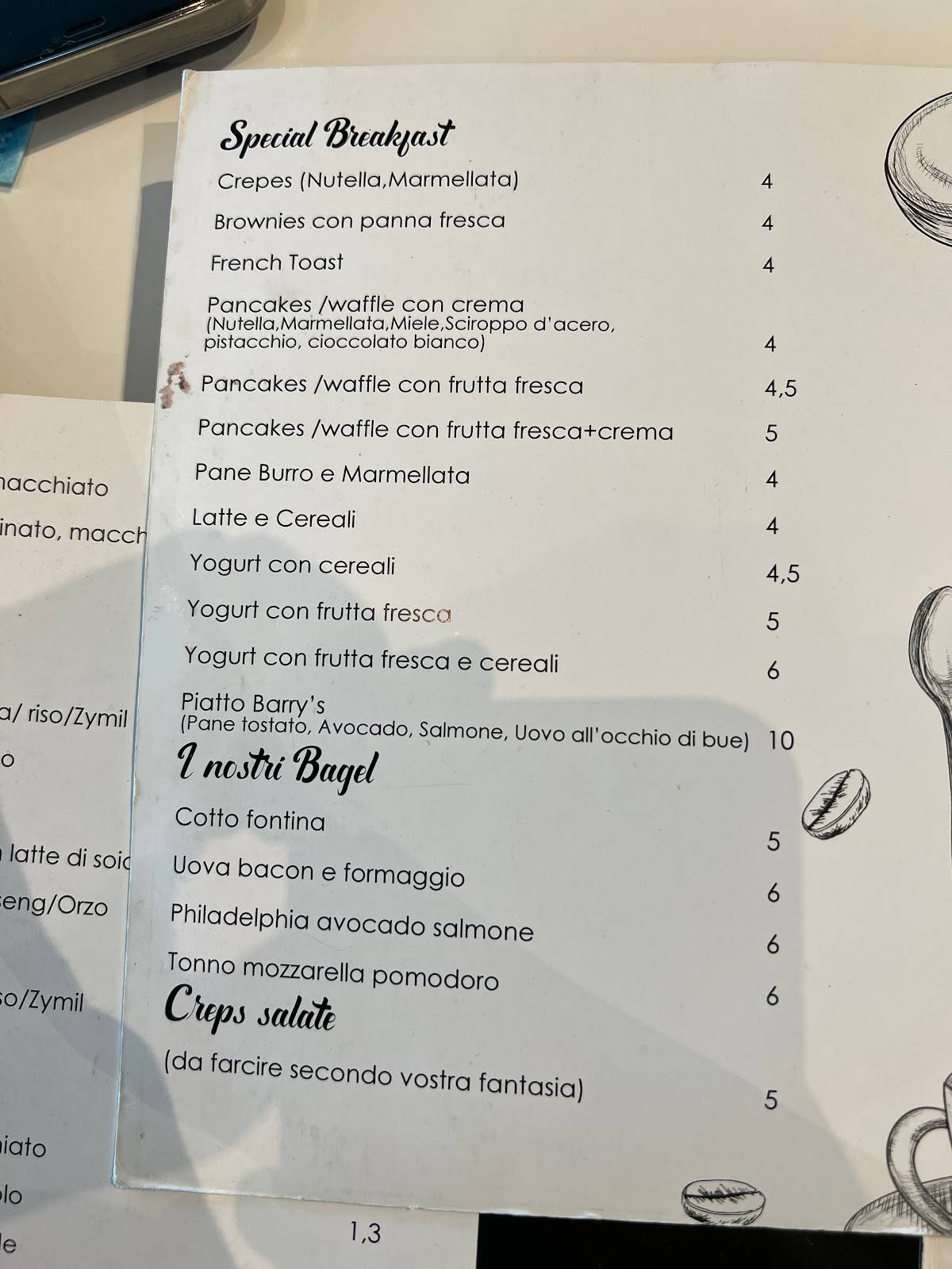 Menu da Cube pub & bar, Ponte San Pietro