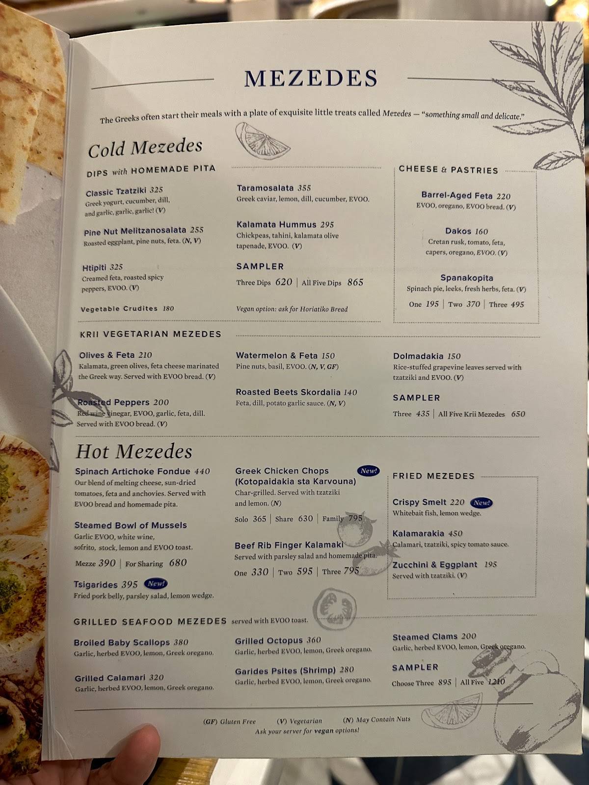 Carta del restaurante Cyma Trinoma, Ciudad Quezon, M23J+RCP