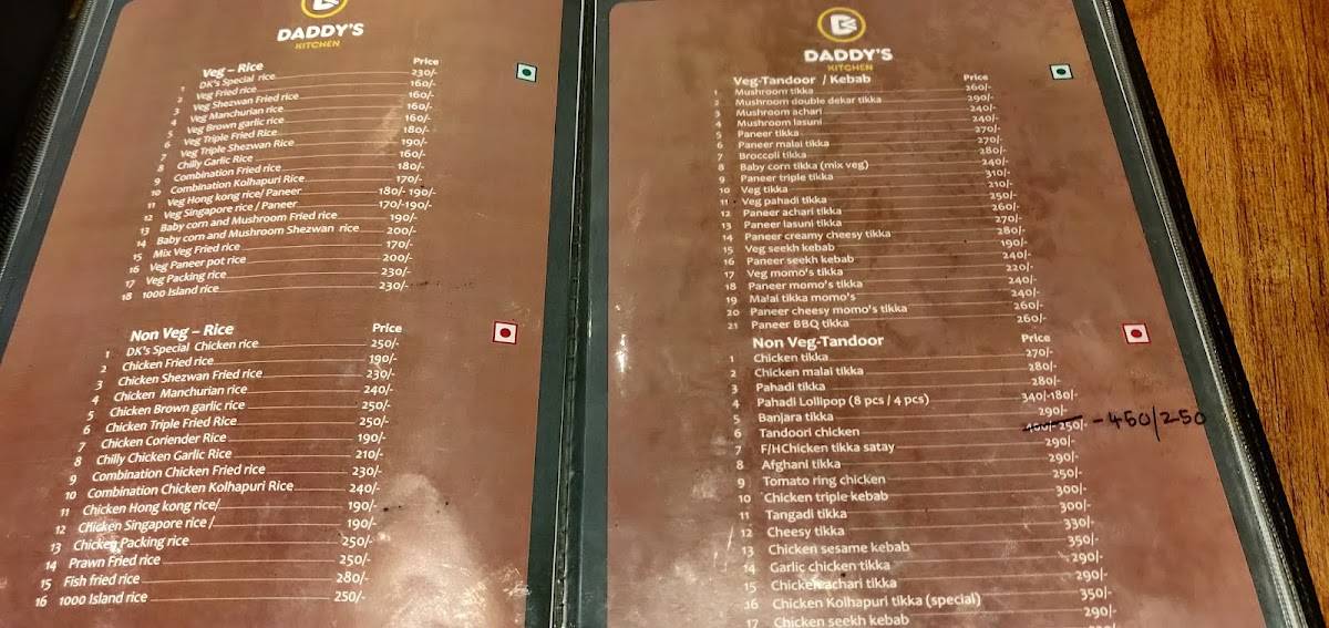 Menu at DADDY'S KITCHEN MULTIiCUuSINE restaurant, Kolhapur
