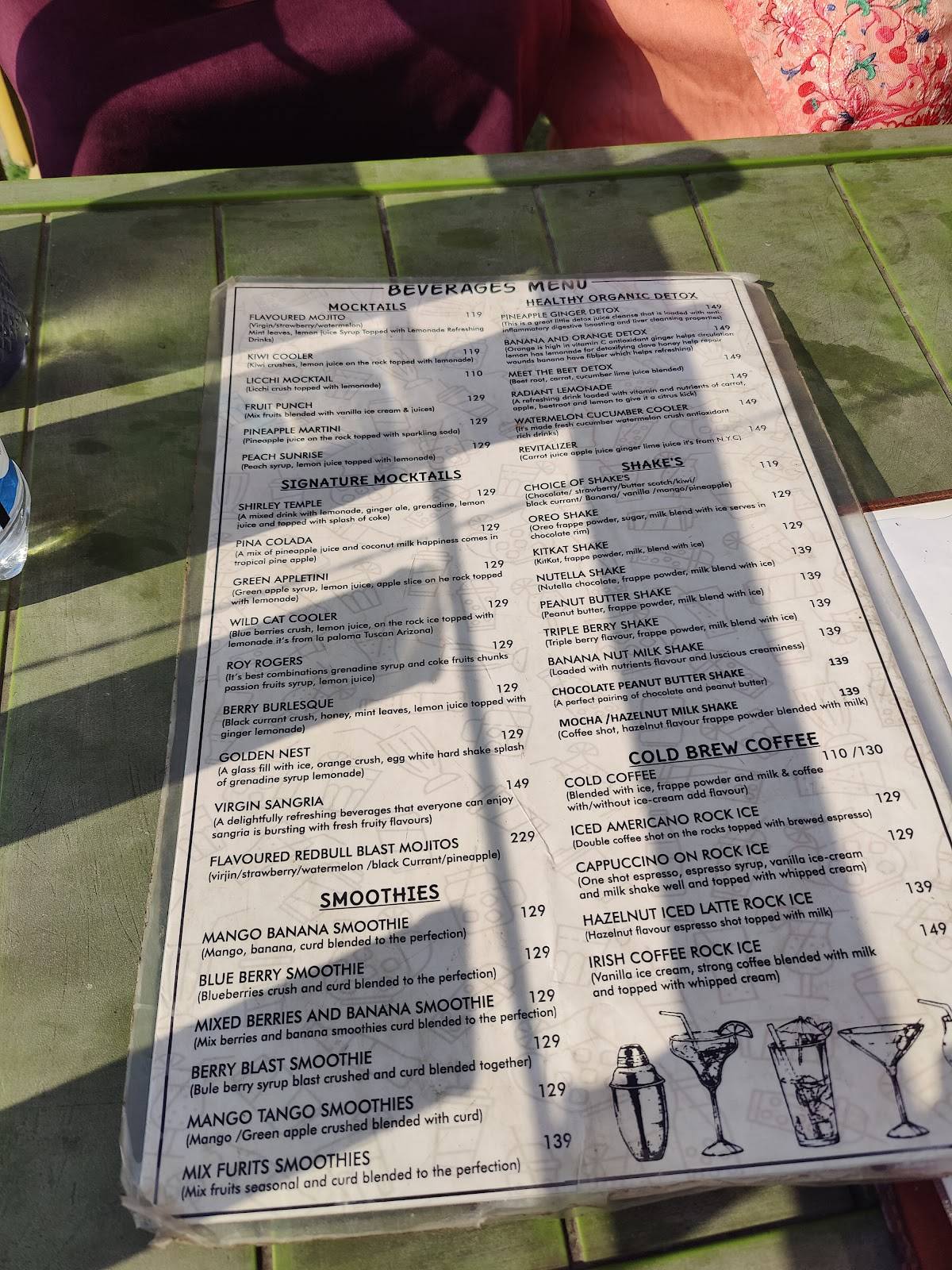 Menu at Tree Cafe Restaurant Best Restaurant in Dehradun, Dehradun ...