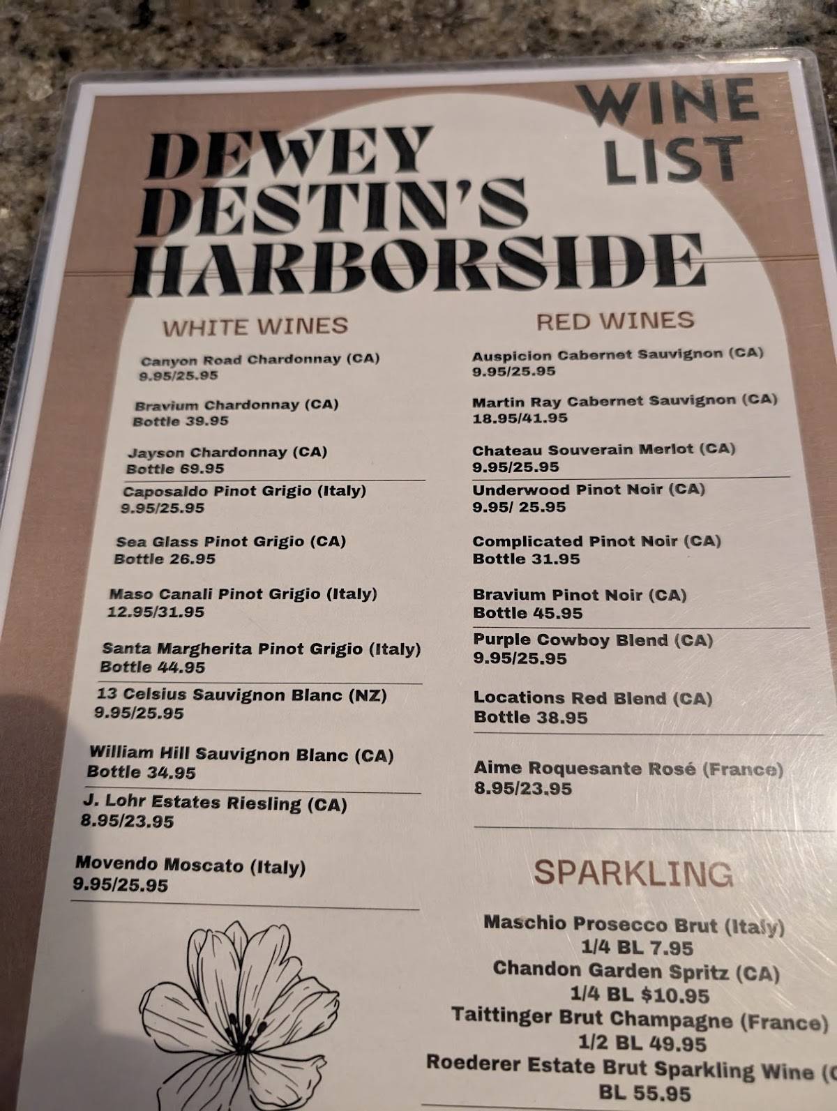 Menu at Dewey Destin's Harborside pub & bar, Destin