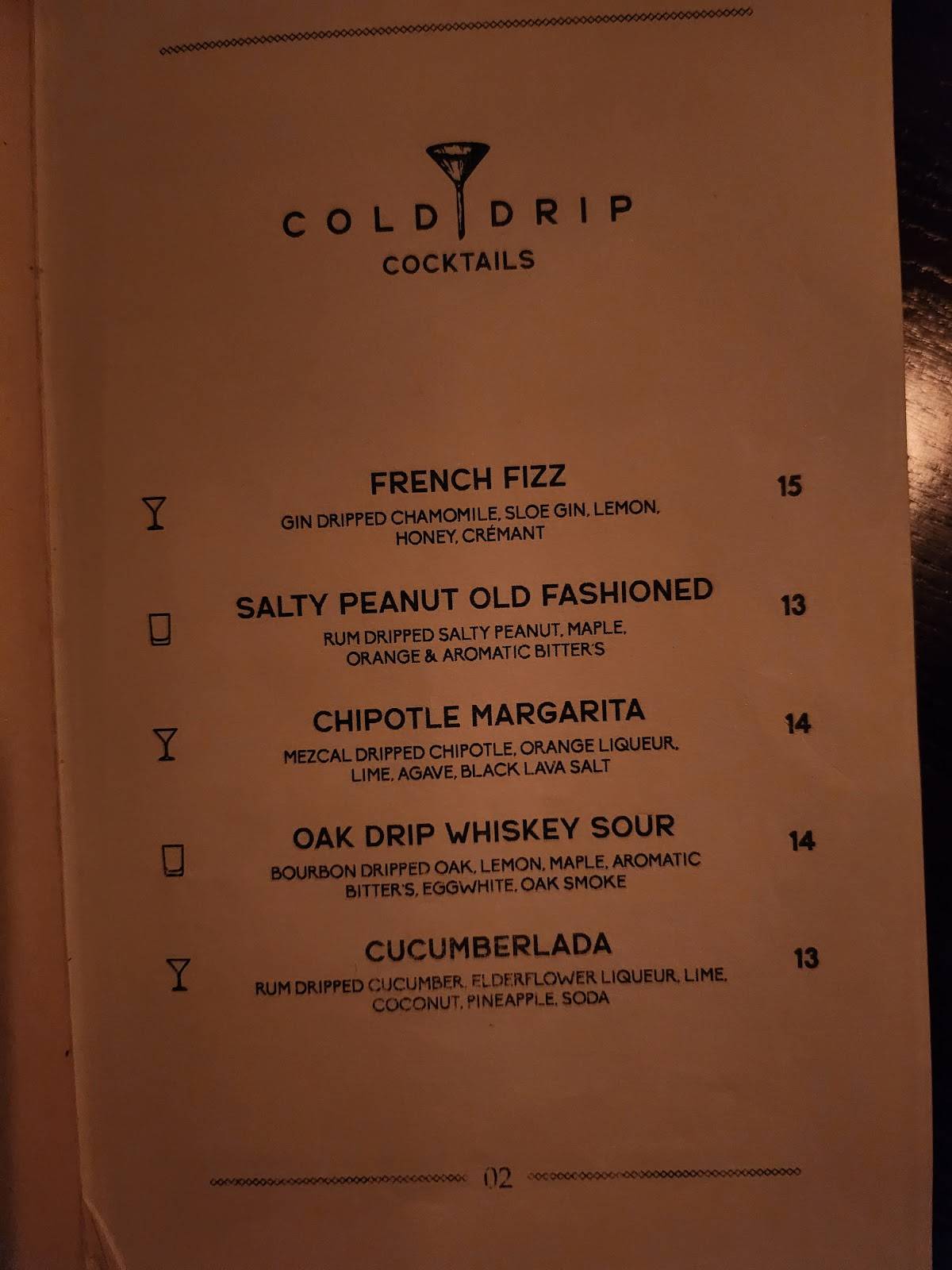 Menu at Drip Bar, Hamburg
