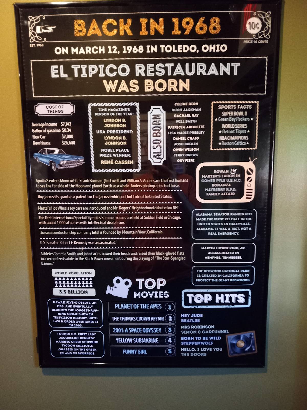 Menu at El Tipico Restaurant, Toledo