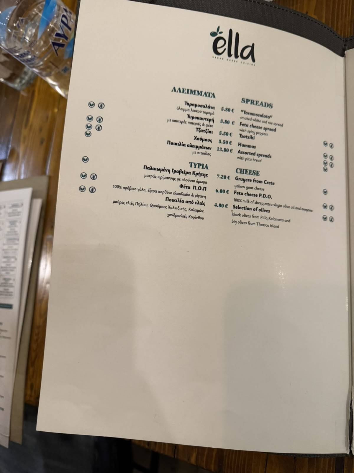Menu at Ella Greek Cooking, Athens