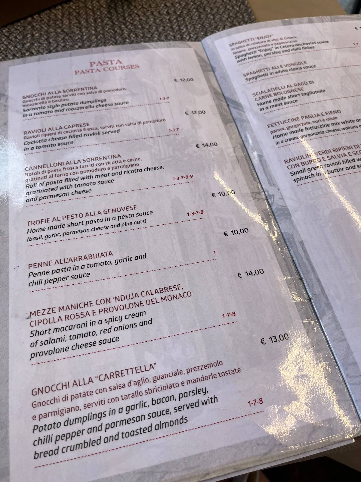 Menu at Enjoy Restaurant, Sorrento