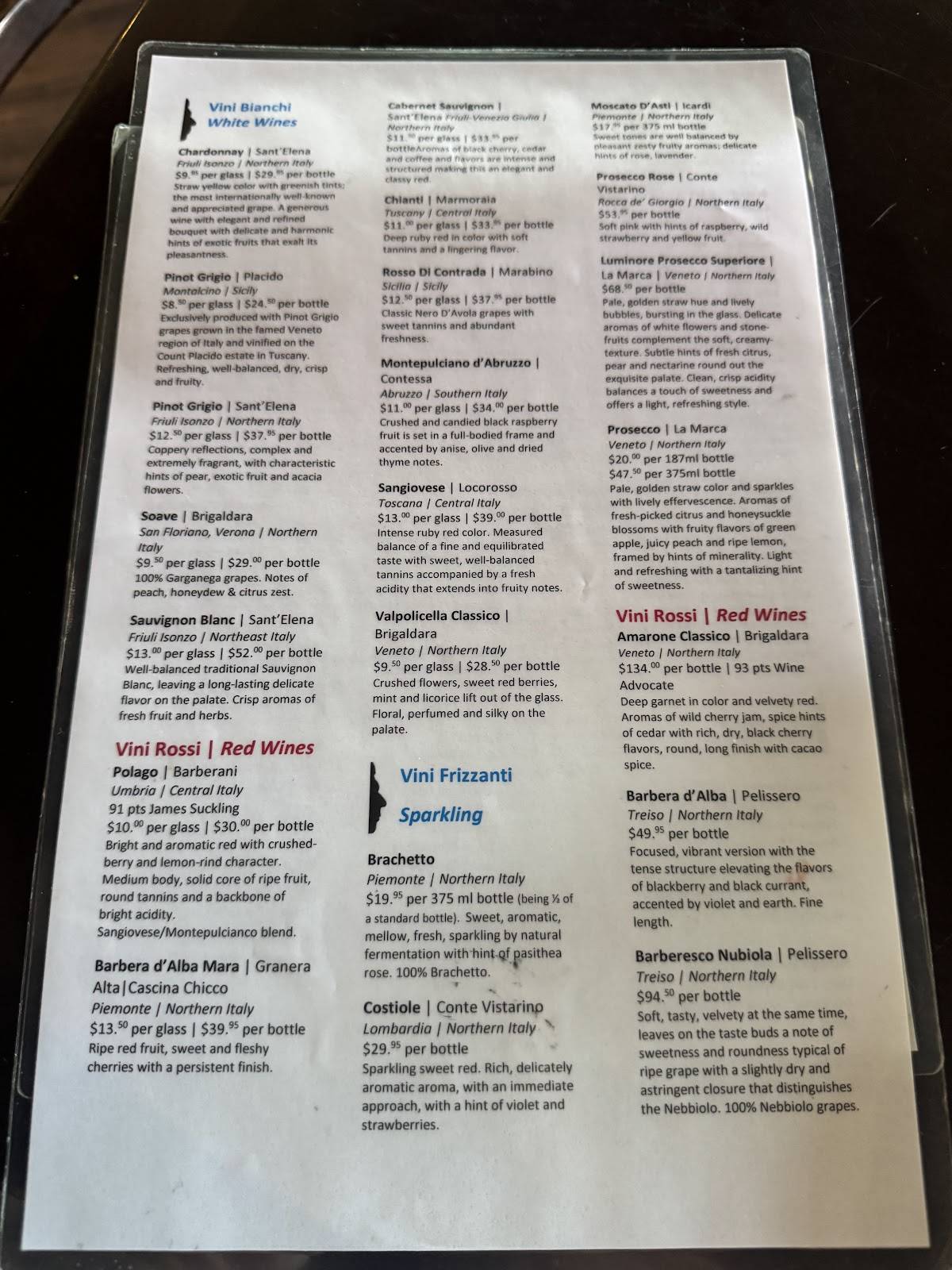 Menu at Fabio On Fire Pizzeria Italiana, Peoria, W Lake Pleasant Pkwy #101