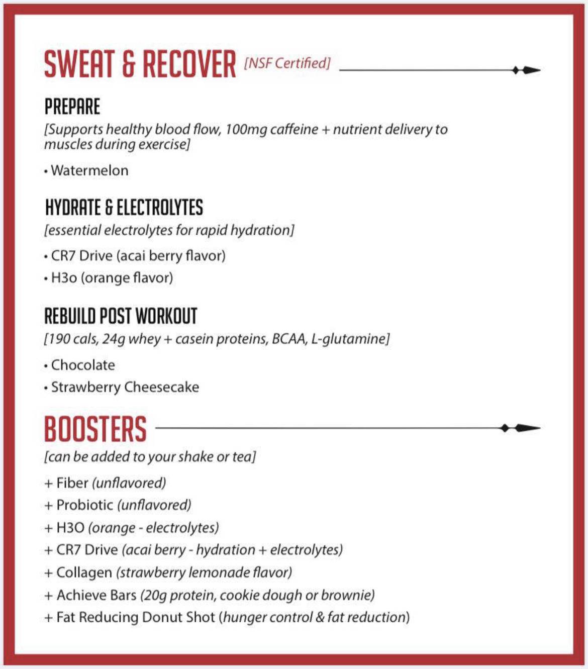 Menu at Fort Nutrition, Fort Atkinson