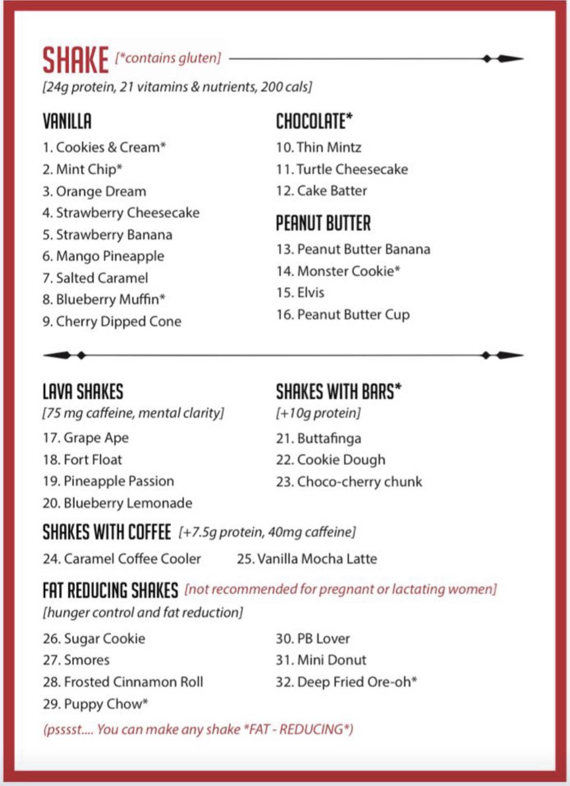 Menu at Fort Nutrition, Fort Atkinson