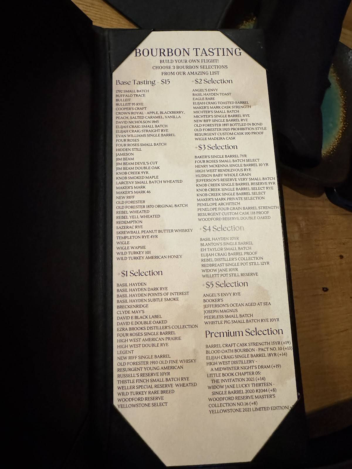 Menu at Grind pub & bar, Boyertown