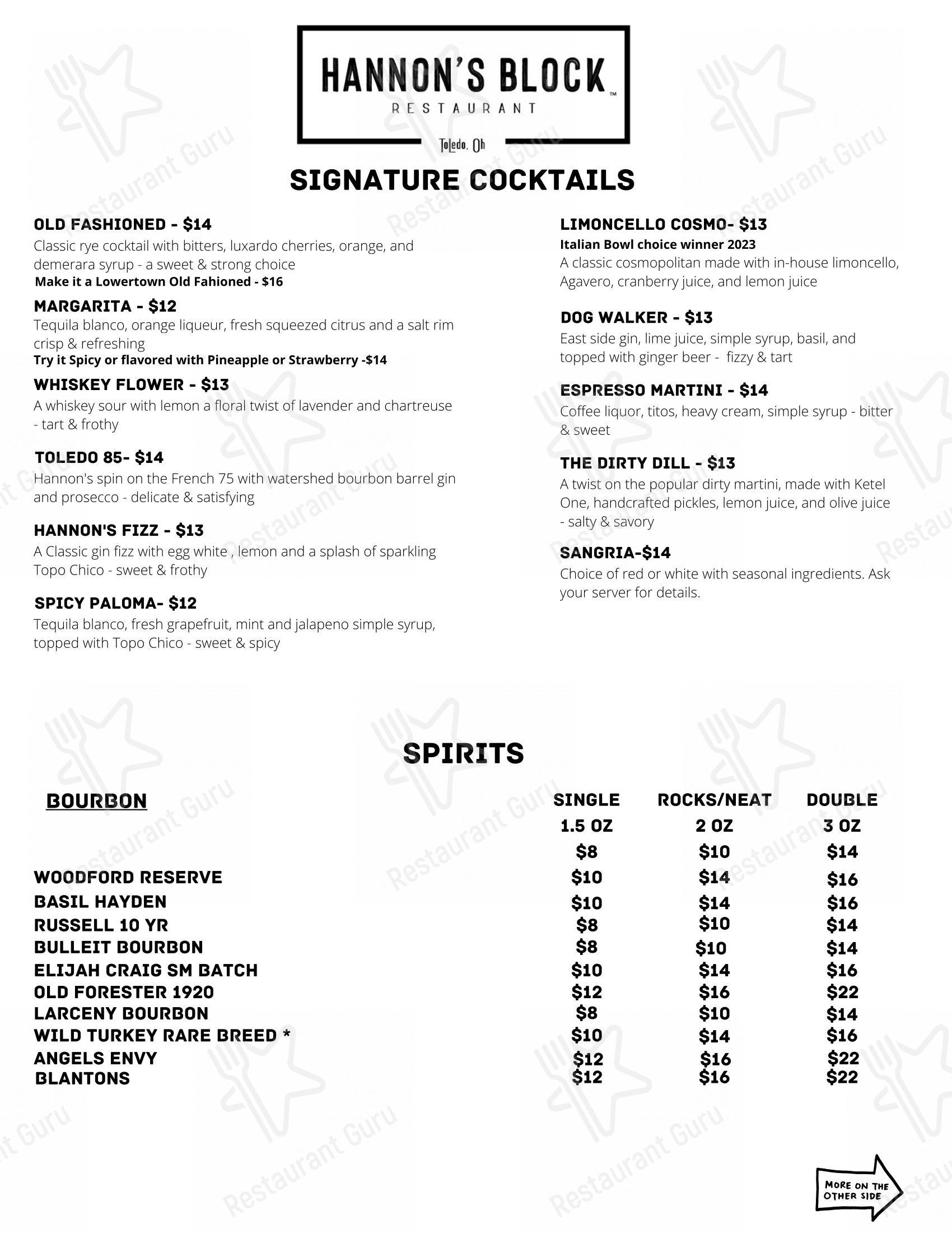 Menu at Hannon's Block Restaurant-Toledo, OH, Toledo