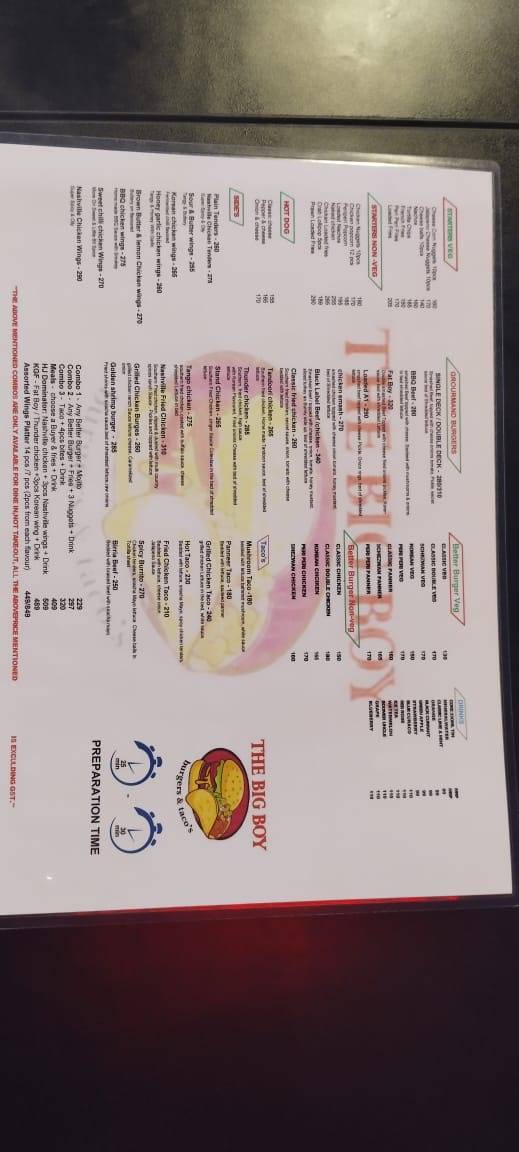 Menu at High Five Burgers & Wings, Chennai