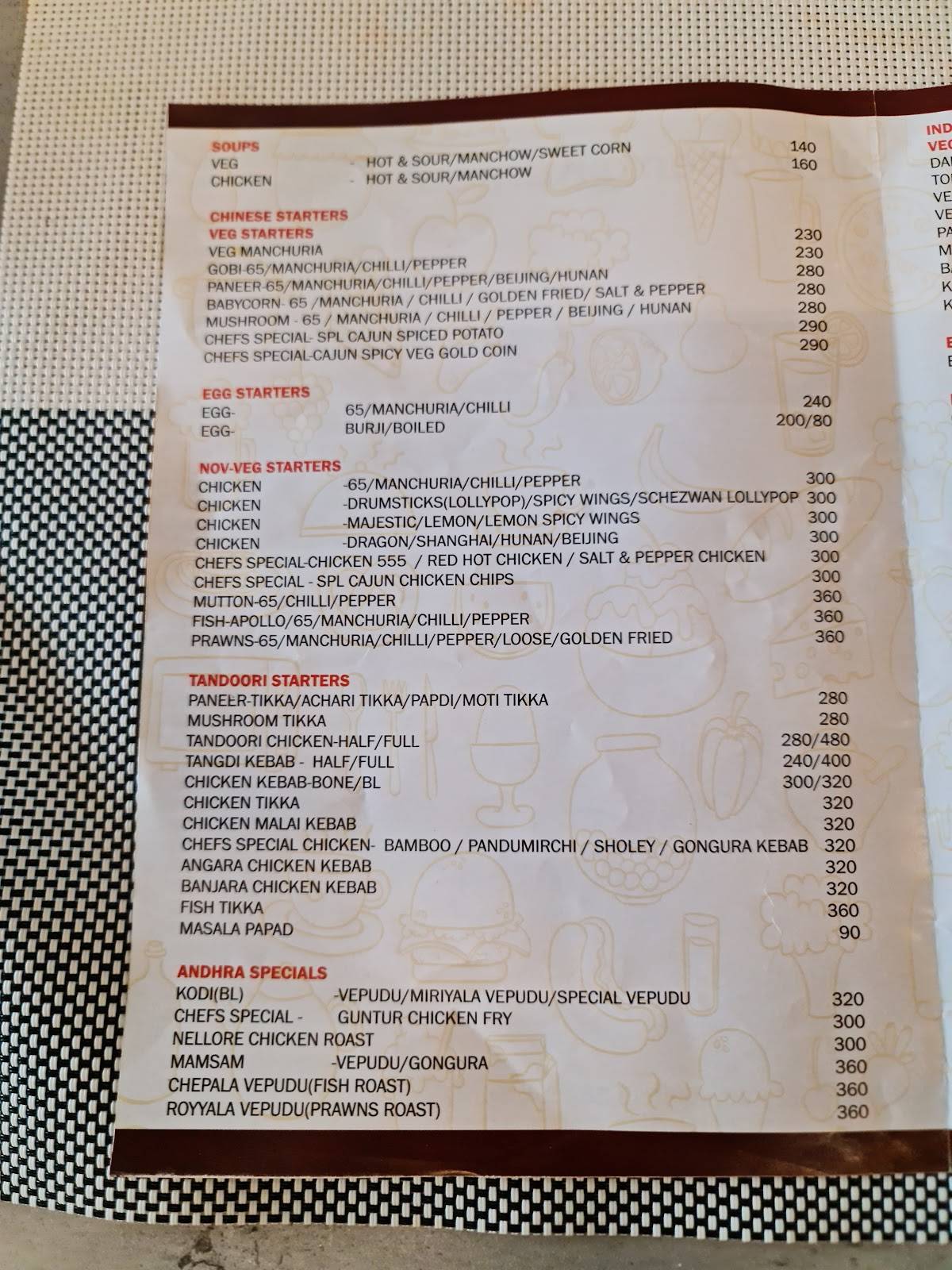Menu at Hyderabad Chefs, India